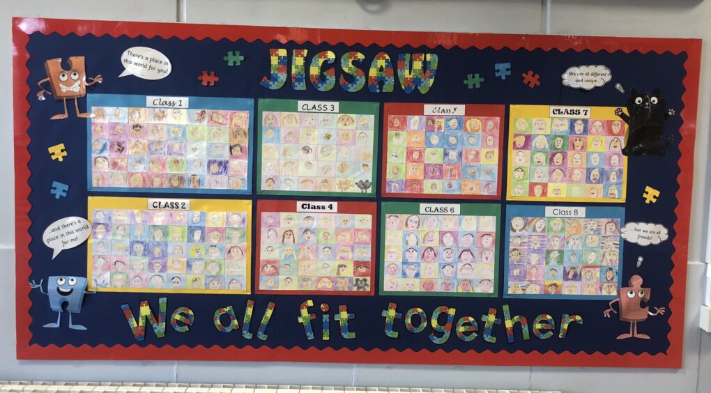 PSHE / RSE - Rowena Academy